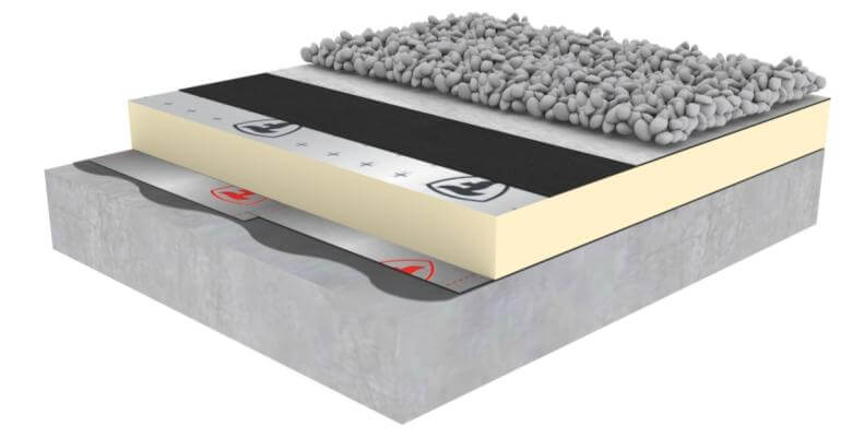 Come scegliere il sistema di posa ideale per membrane sintetiche in ...