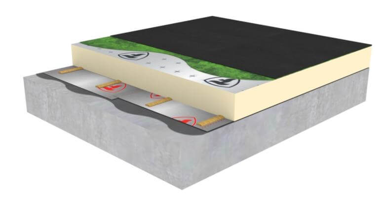 Come scegliere il sistema di posa ideale per membrane sintetiche in ...